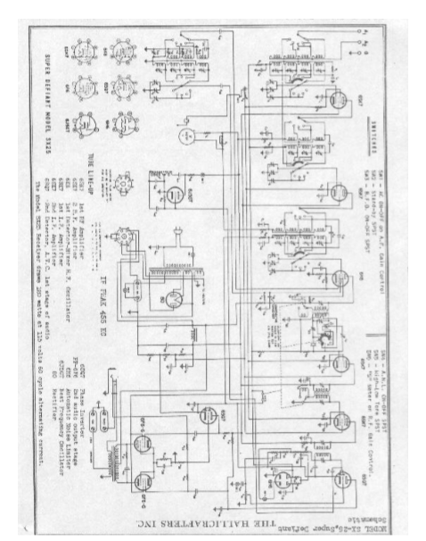 Hallicrafters Model SX25 Super Defiant Schematics – Electronic Service Manuals