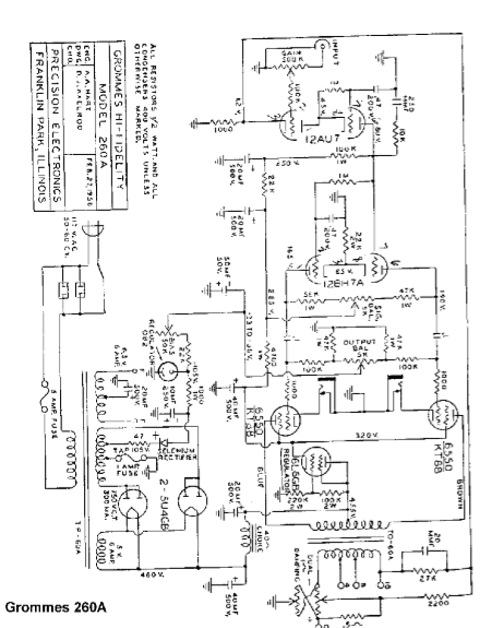 GROMMES Model 260 A Schematic – Electronic Service Manuals