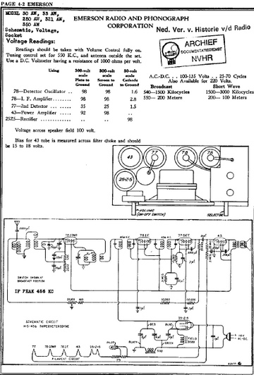 Emerson Model 30 AW AC-DC Radio Schematic – Electronic Service Manuals