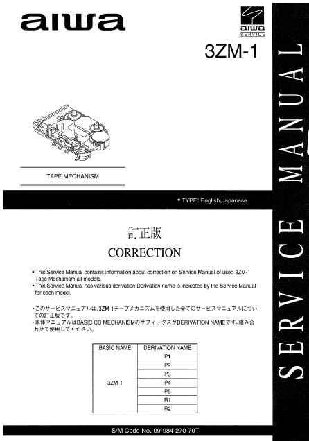 AIWA 3ZM-1 CORRECTION Service Manual – Electronic Service Manuals