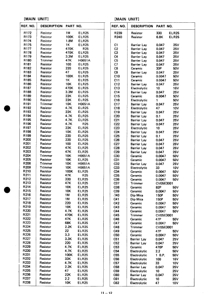 ICOM IC-740 Section 11 HF Transceiver Maintenance Manual – Electronic ...