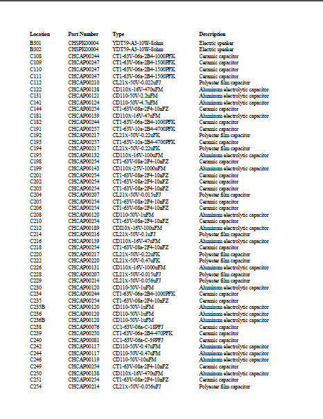 APEX GT2015 Color Television Parts Lists – Electronic Service Manuals