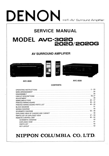 DENON AVC-3020_2020 2020G Service Manual – Electronic Service Manuals