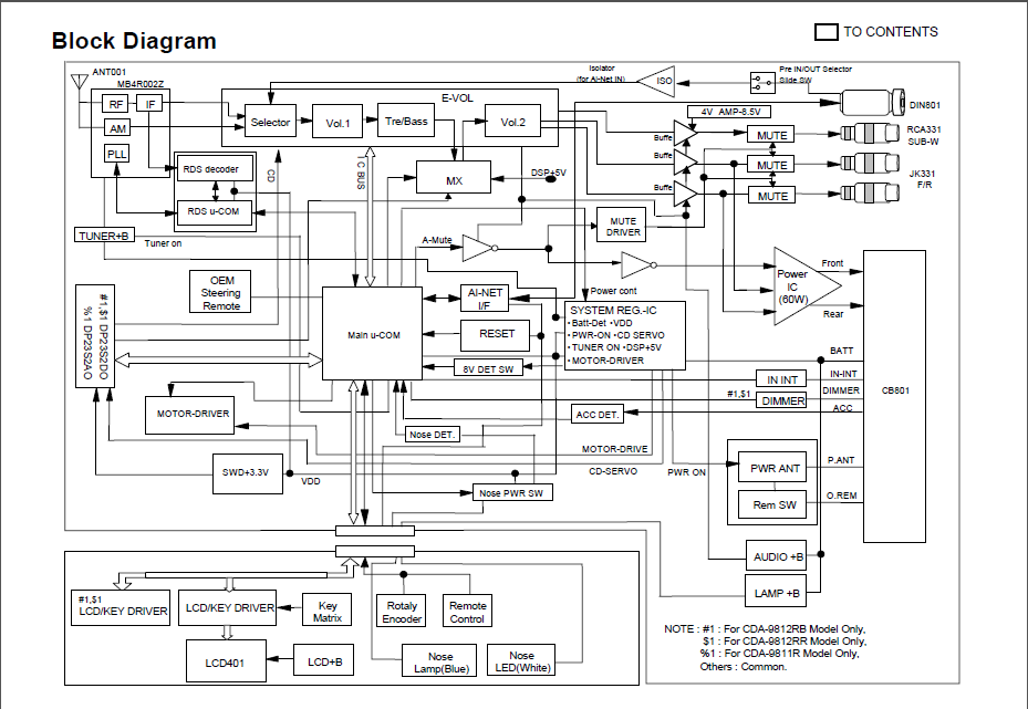 ALPINE CDA 9811R-9812rR Schematics – Electronic Service Manuals