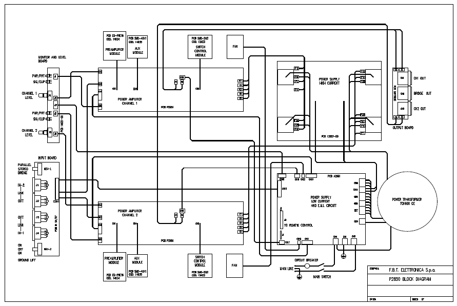 FOSTEX FBT P2850 Schematics – Electronic Service Manuals