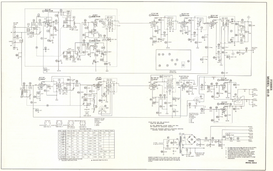 FISHER Model 100-R Schematic – Electronic Service Manuals