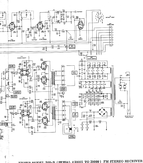FISHER Model 500-B FM Stereo Receiver Schematics – Electronic Service ...