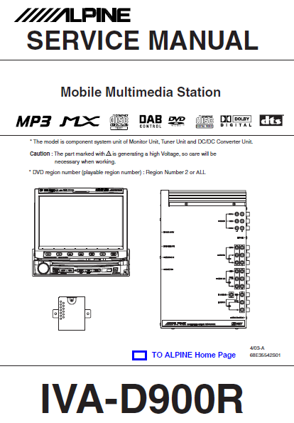 ALPINE IVA-D900R Mobile Multi Media Station Service Manual – Electronic ...