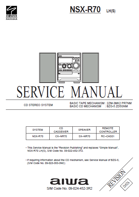 AIWA NSX-R70 Service Manual – Electronic Service Manuals