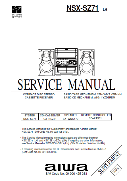 AIWA NSX-SZ71 Service Manual – Electronic Service Manuals