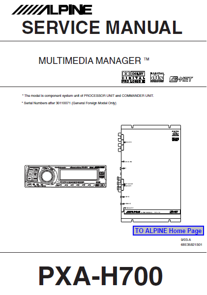 ALPINE PXA-H700 Multimedia Manager Service Manual – Electronic Service ...