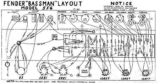 FENDER Bassman Model 5F6 Layout – Electronic Service Manuals