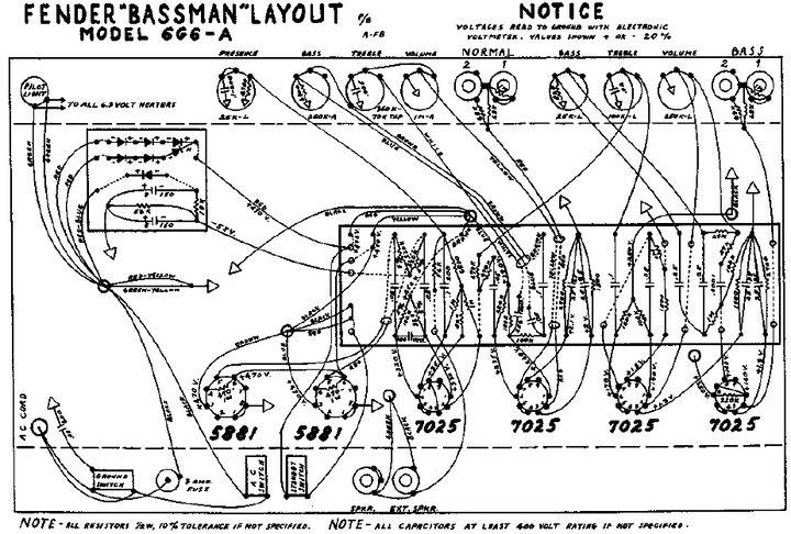 FENDER Bassman Model 6G6-A Layout – Electronic Service Manuals