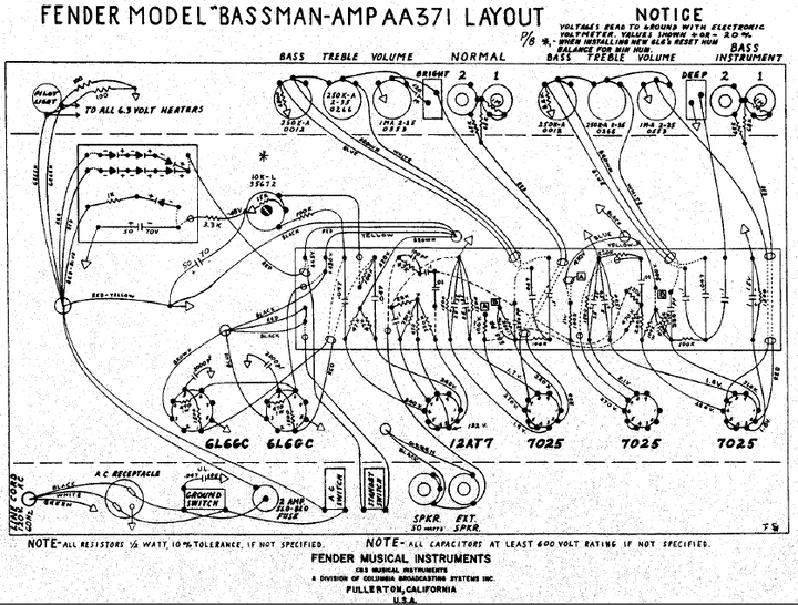 FENDER Bassman AMP AA371 Layout – Electronic Service Manuals