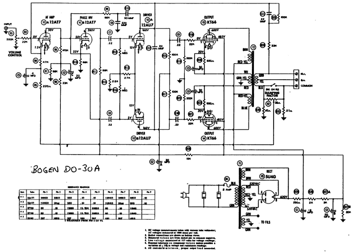 BOGEN DO-30A Schematic – Electronic Service Manuals