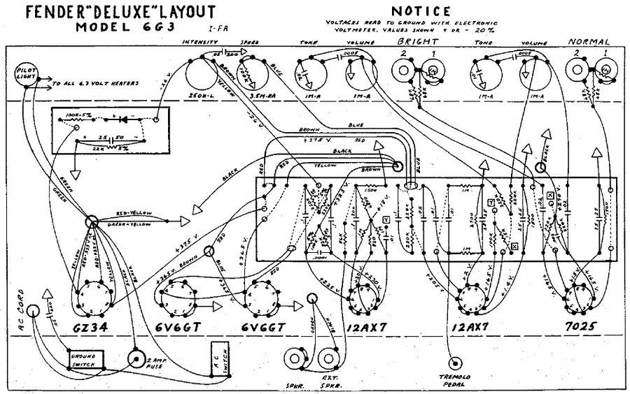 FENDER Deluxe Model 6G3 Layout – Electronic Service Manuals