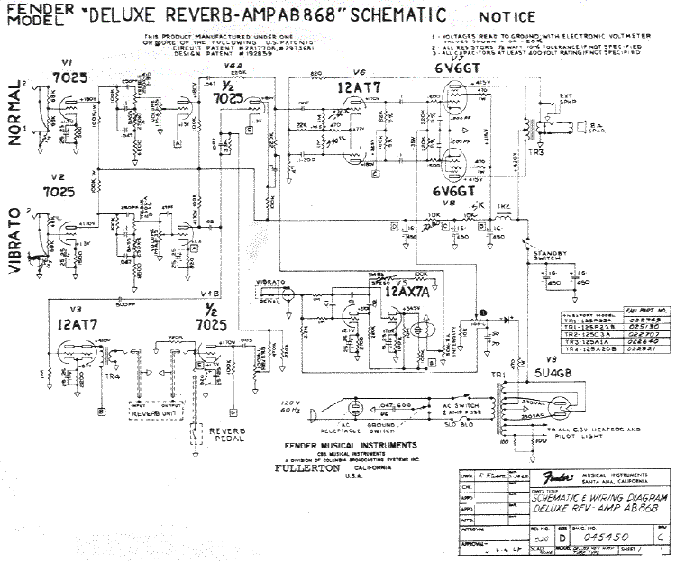 FENDER Deluxe Reverb AB868 Schematic – Electronic Service Manuals