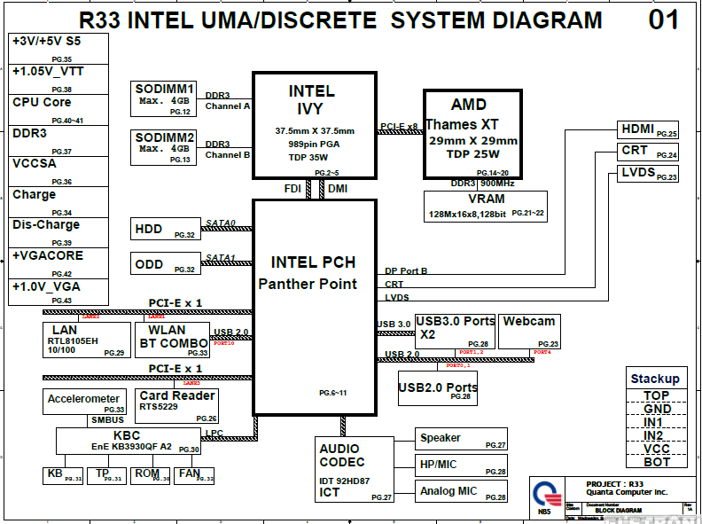 Hp Pavilion G4 Motherboard Schematic Diagram Offers USA | www.pinnaxis.com