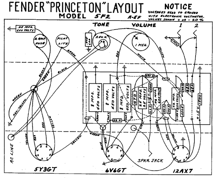 FENDER Princeton 5F2 Layout – Electronic Service Manuals