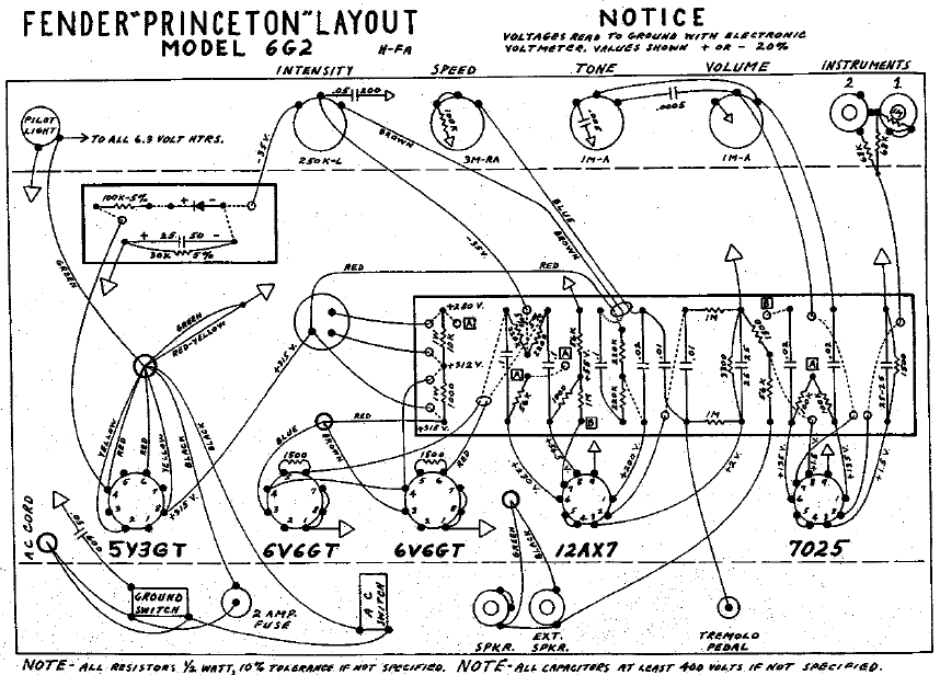 FENDER Princeton 6G2 Layout – Electronic Service Manuals