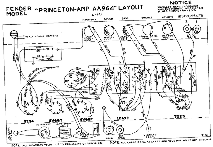 FENDER Princeton AA964 Layout – Electronic Service Manuals