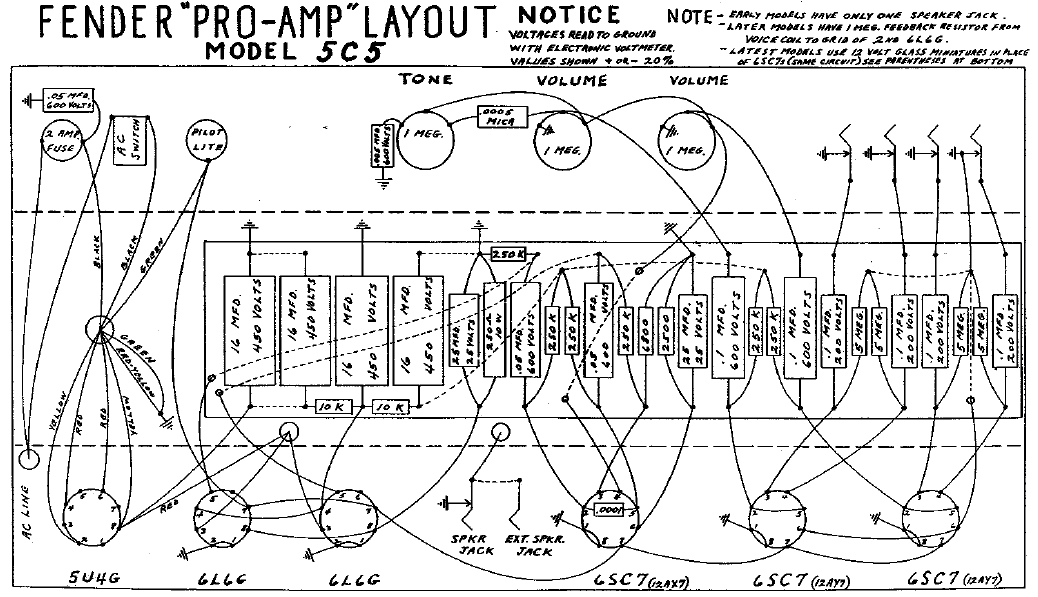 FENDER Pro-Amp 5C5 Layout – Electronic Service Manuals