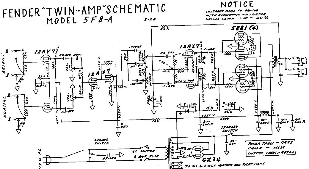 FENDER Twin-Amp 5F8A Schematic – Electronic Service Manuals