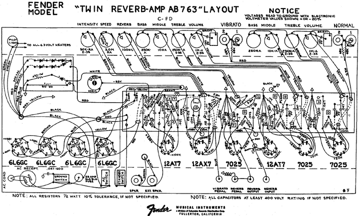 FENDER Twin Reverb AB763 Layout – Electronic Service Manuals